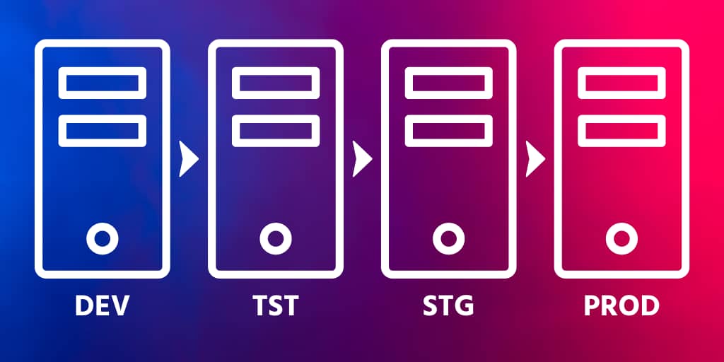 What Test Environments Do You Need Dev Test Staging