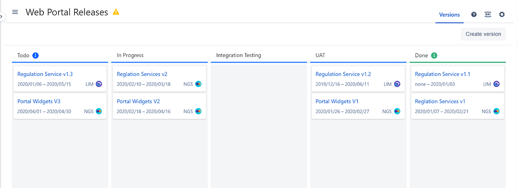 Managing Cross-Project Releases in Jira: A Complete Guide 2025