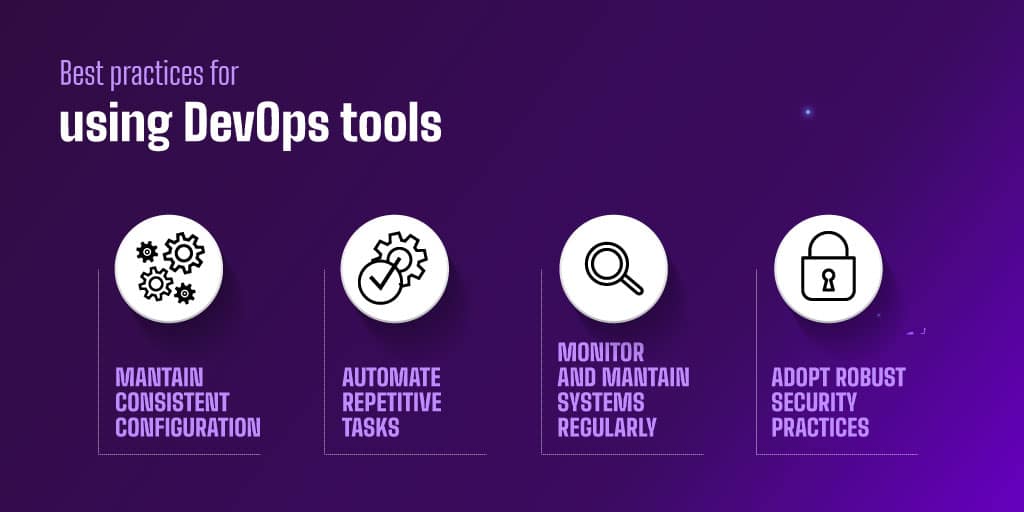 Best DevOps Tools for Each Phase of the Lifecycle 2025