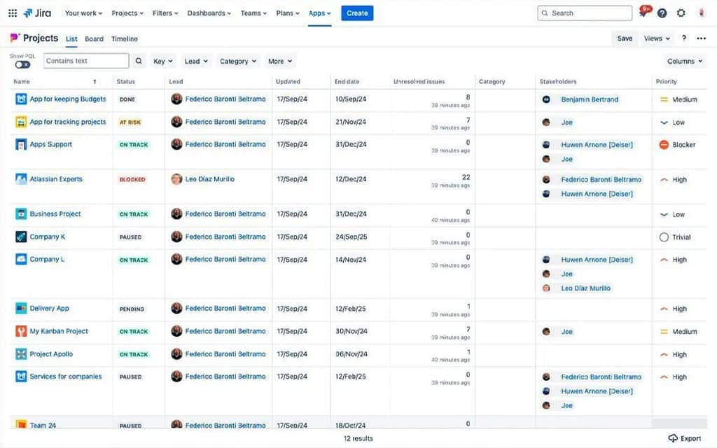 Kill your Project Status Reports; Use Live Jira Dashboards