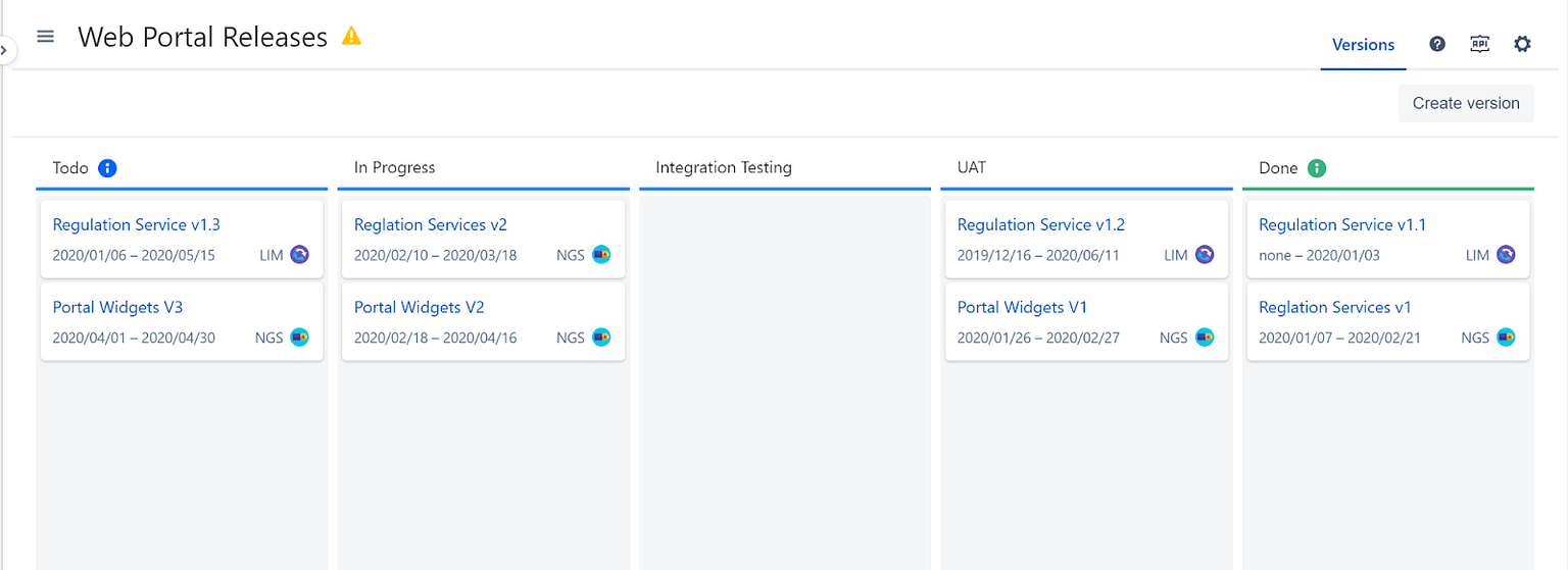 Managing Cross-Project Releases in Jira: A Complete Guide 2026