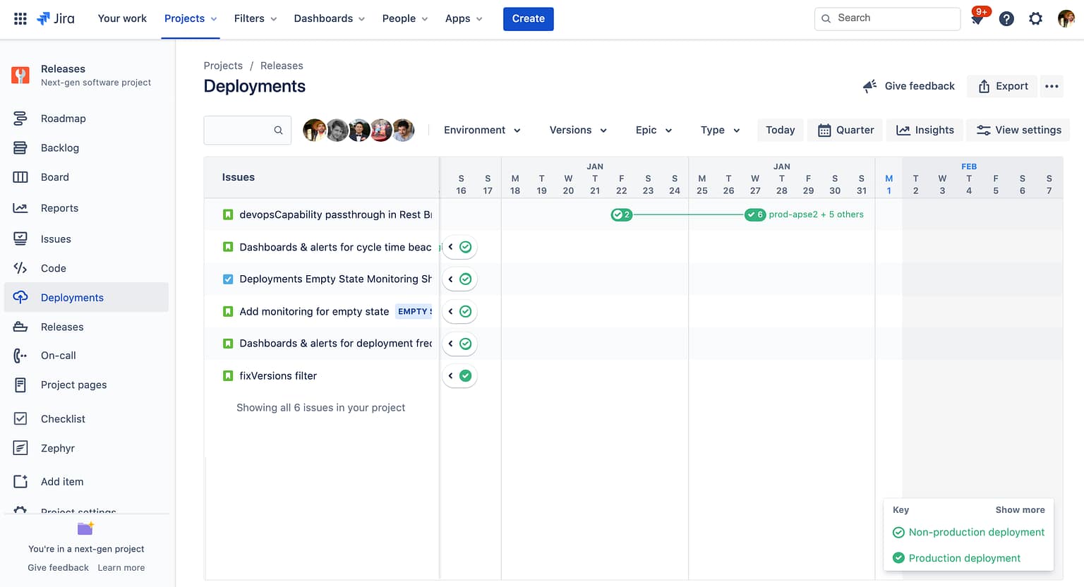 How to use Jira Software for Deployment Management?