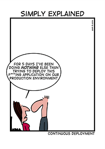 ITIL4 Deployment Management: Essential Guide