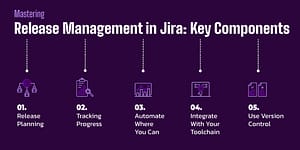 Release Management in Jira: Best Practices 2025
