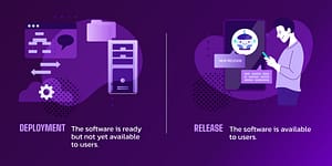 Deployment vs Release: What's The Difference? 2025