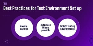 Test Environment Set Up: The Essential Guide 2025
