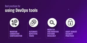 Best DevOps Tools for Each Phase of the Lifecycle 2025