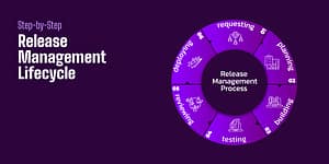 Release Management in Jira 2025