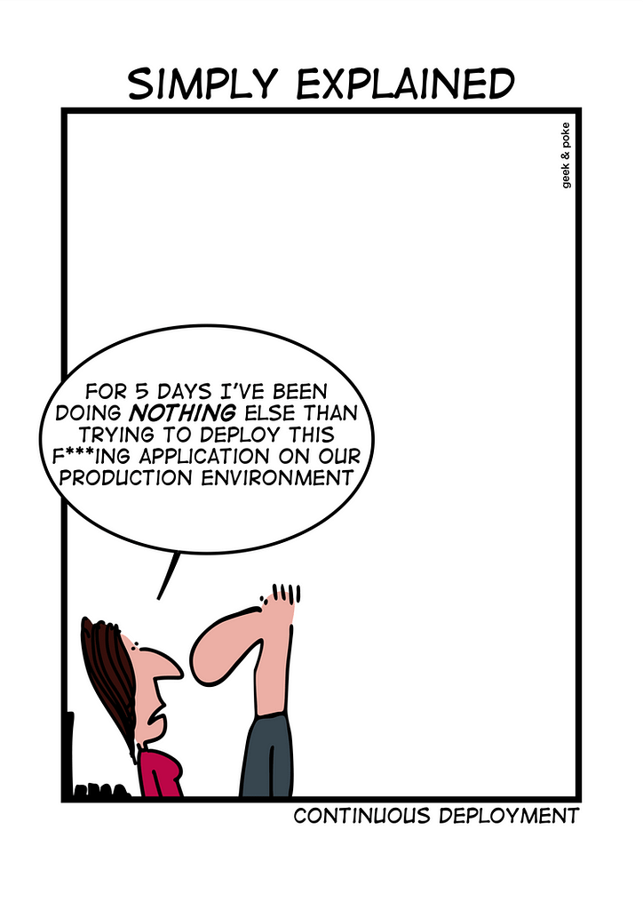 ITIL4 Deployment Management: Essential Guide