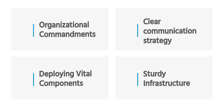 Navigating Successful Project Cutover: 7 Steps for a Smooth Go-live 2025