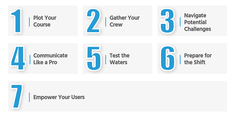Navigating Successful Project Cutover: 7 Steps for a Smooth Go-live 2025