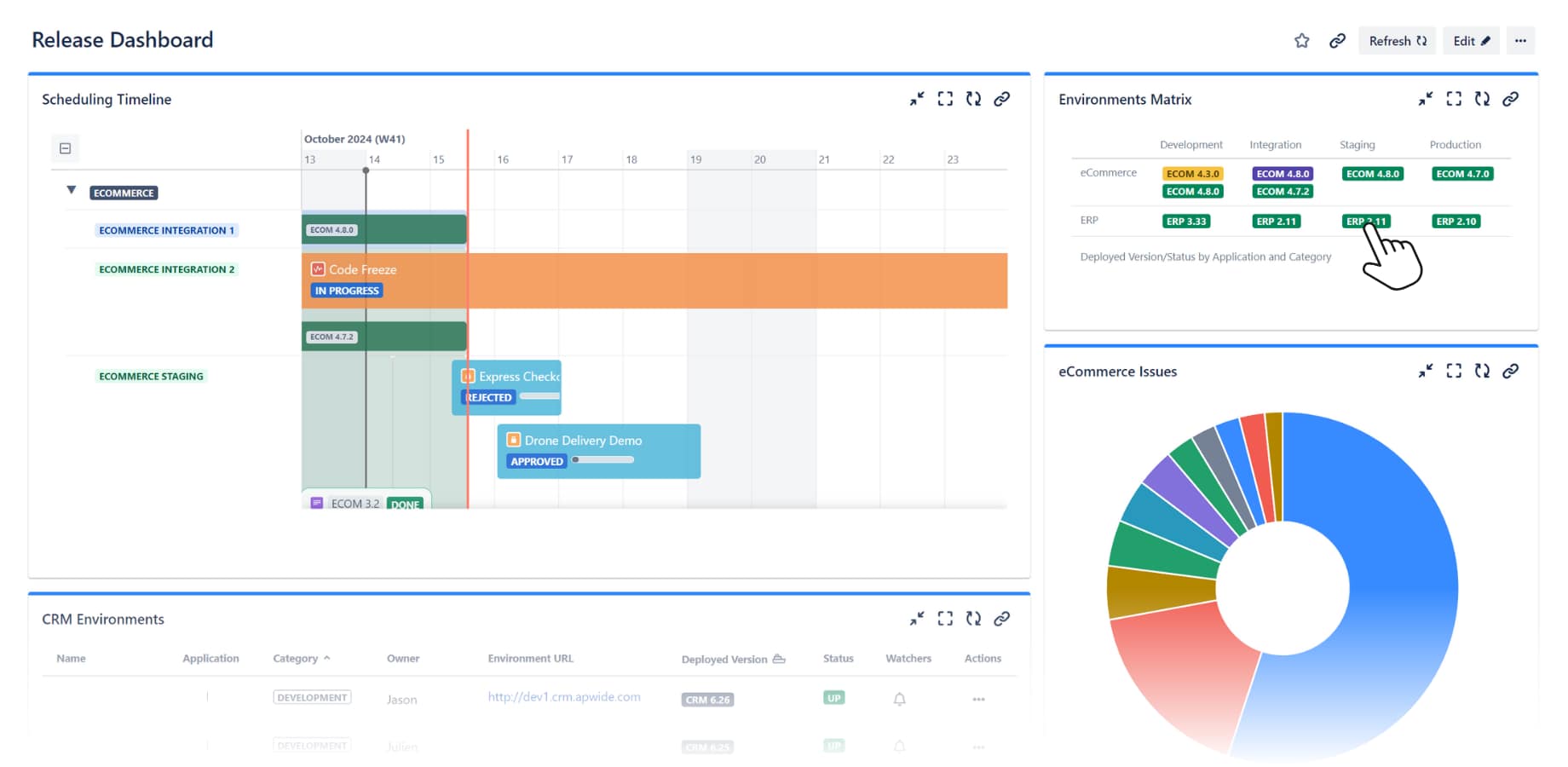 How Golive Improves Environment and Release Visibility Across Teams and ...